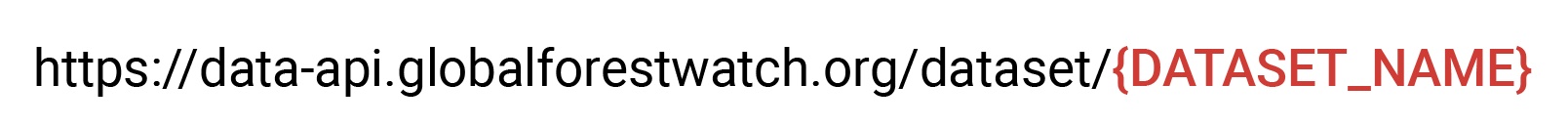 Standard format for accessing details of a specific dataset
