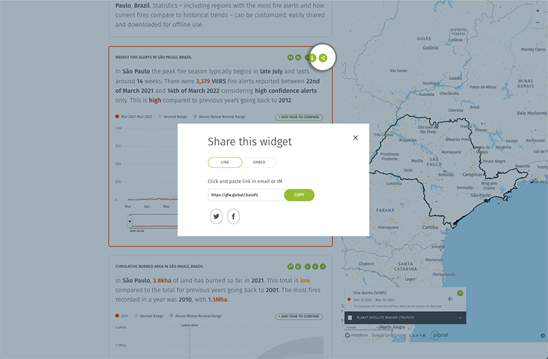 analysis dashboards monitor forest change view forest trends