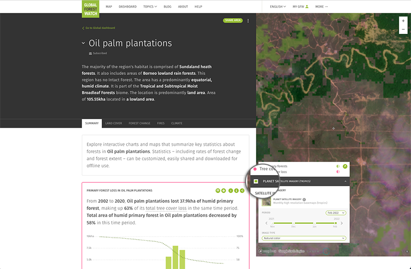 dashboards map