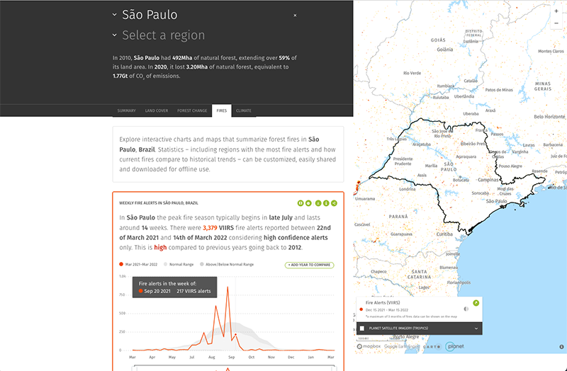 Click the information “i” icon to activate an information pop-up window. Hover your mouse over ...