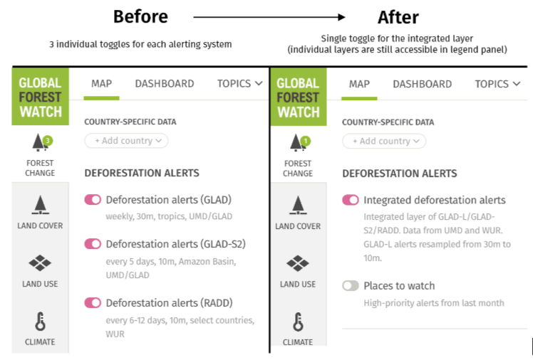 Options to visualize the individual alerting layers are still available ...