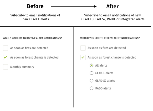 Read the blog post and watch GFW’s webinar to learn more about the ...