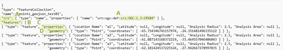 An example GeoJSON file opened in Notepad+. Highlighted are the ...